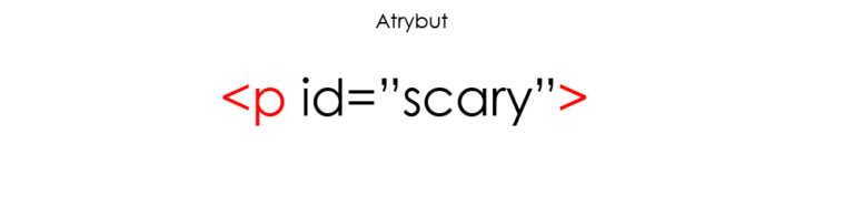 HTML & CSS → HTML: Znaczniki, atrybuty, komentarze - Technik Programista