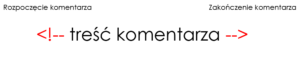 HTML & CSS → HTML: Znaczniki, atrybuty, komentarze - Technik Programista